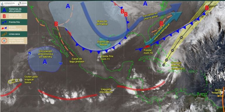 Pronóstico del Servicio Meteorológico Nacional del estado del tiempo el ...